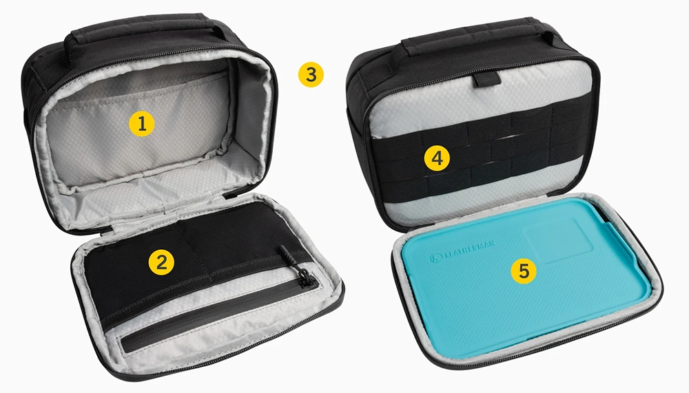 Leatherman Adapt Kit – organizer EDC | h-f.pl